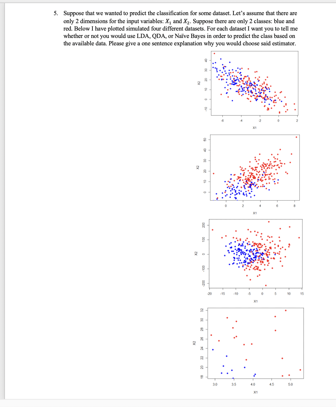 Solved 5. Suppose that we wanted to predict the | Chegg.com