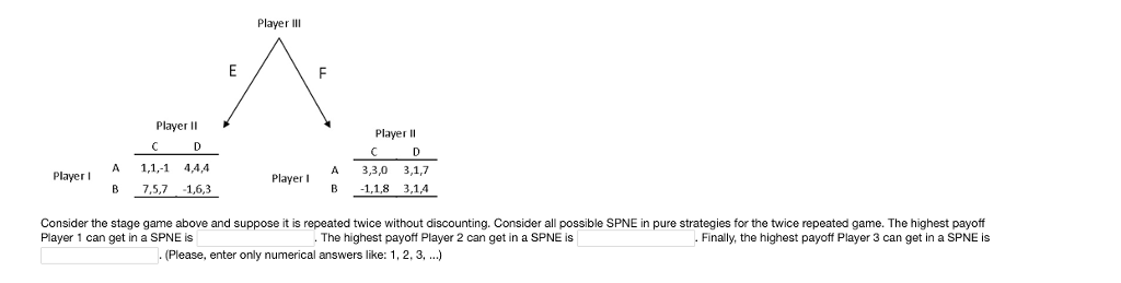 Solved Player IlI Player II Player l A 1,1.1 444 B 7,5,7 | Chegg.com