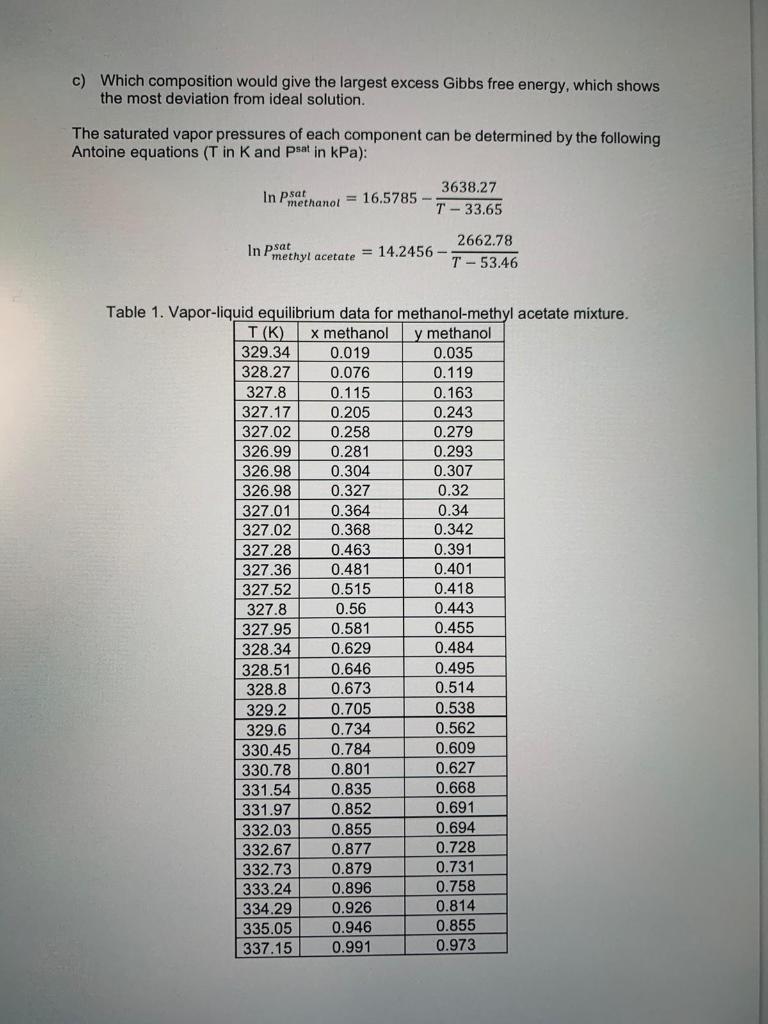 Solved Question 3 (45 marks) The vapor-liquid equilibrium | Chegg.com