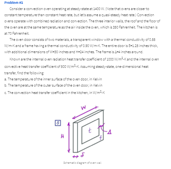 Solved Problem #1 Considera convection oven operating at | Chegg.com