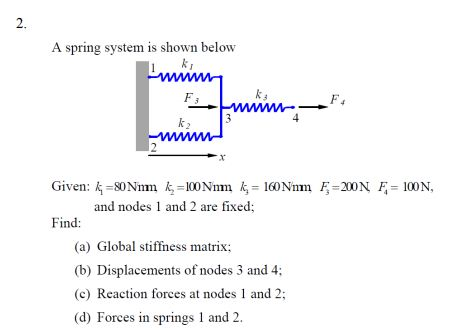 Solved 2. A spring system is shown below k s 4 and nodes 1 | Chegg.com