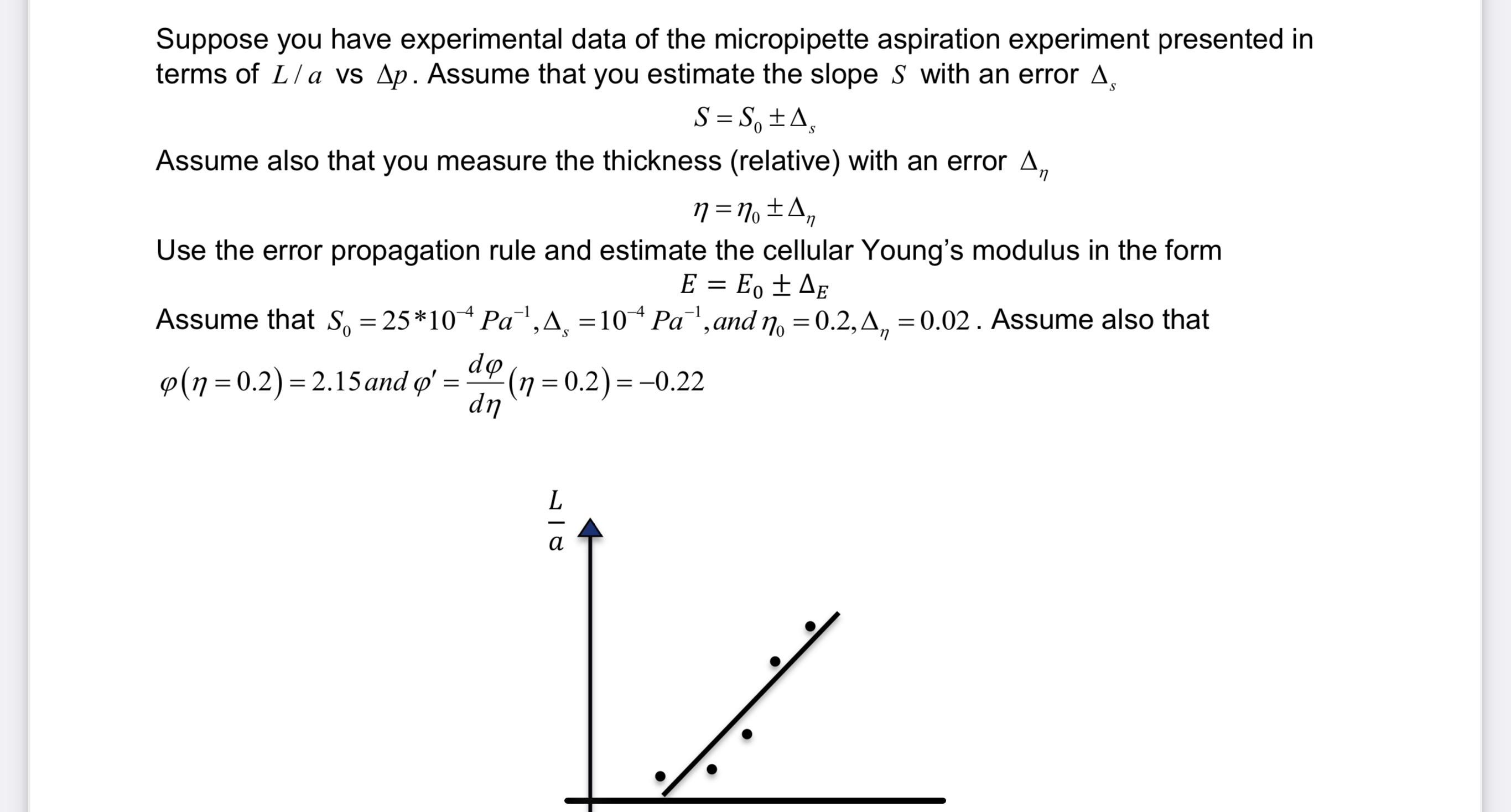 Solved Suppose you have experimental data of the | Chegg.com