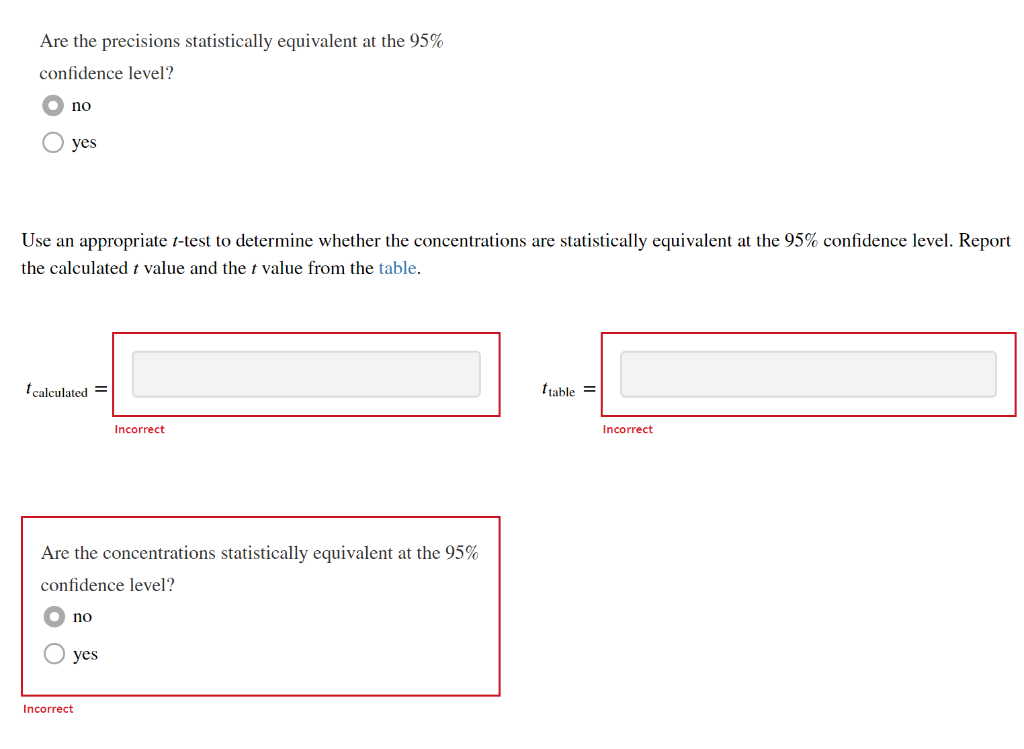 Solved Dna Concentration The Nucleotide Bases Of Dna And 1527