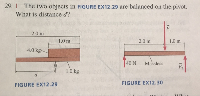 Solved The two objects in FIGURE EX12.29 are balanced on the | Chegg.com
