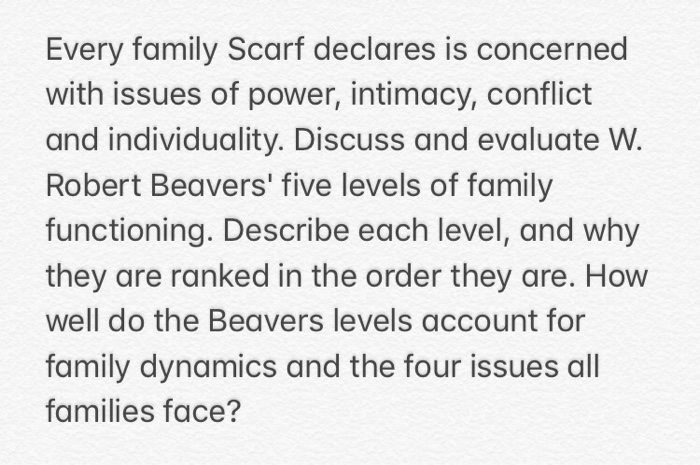 Solved This question is in relation to the book “Intimate | Chegg.com