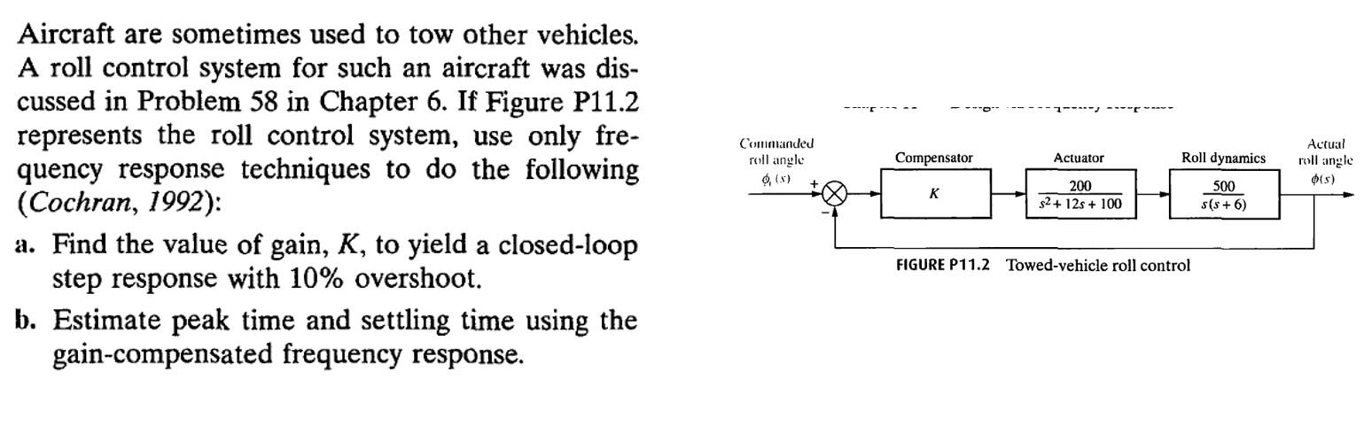 Solved Commanded roll angle Compensator Actuator Roll | Chegg.com