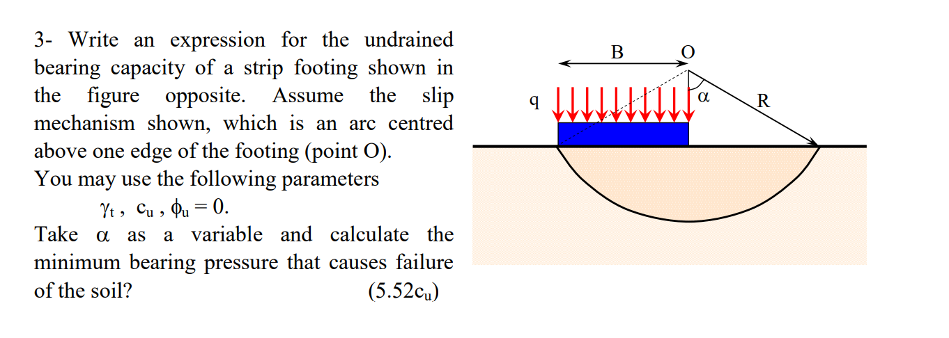Solved 3- Write an expression for the undrained bearing | Chegg.com
