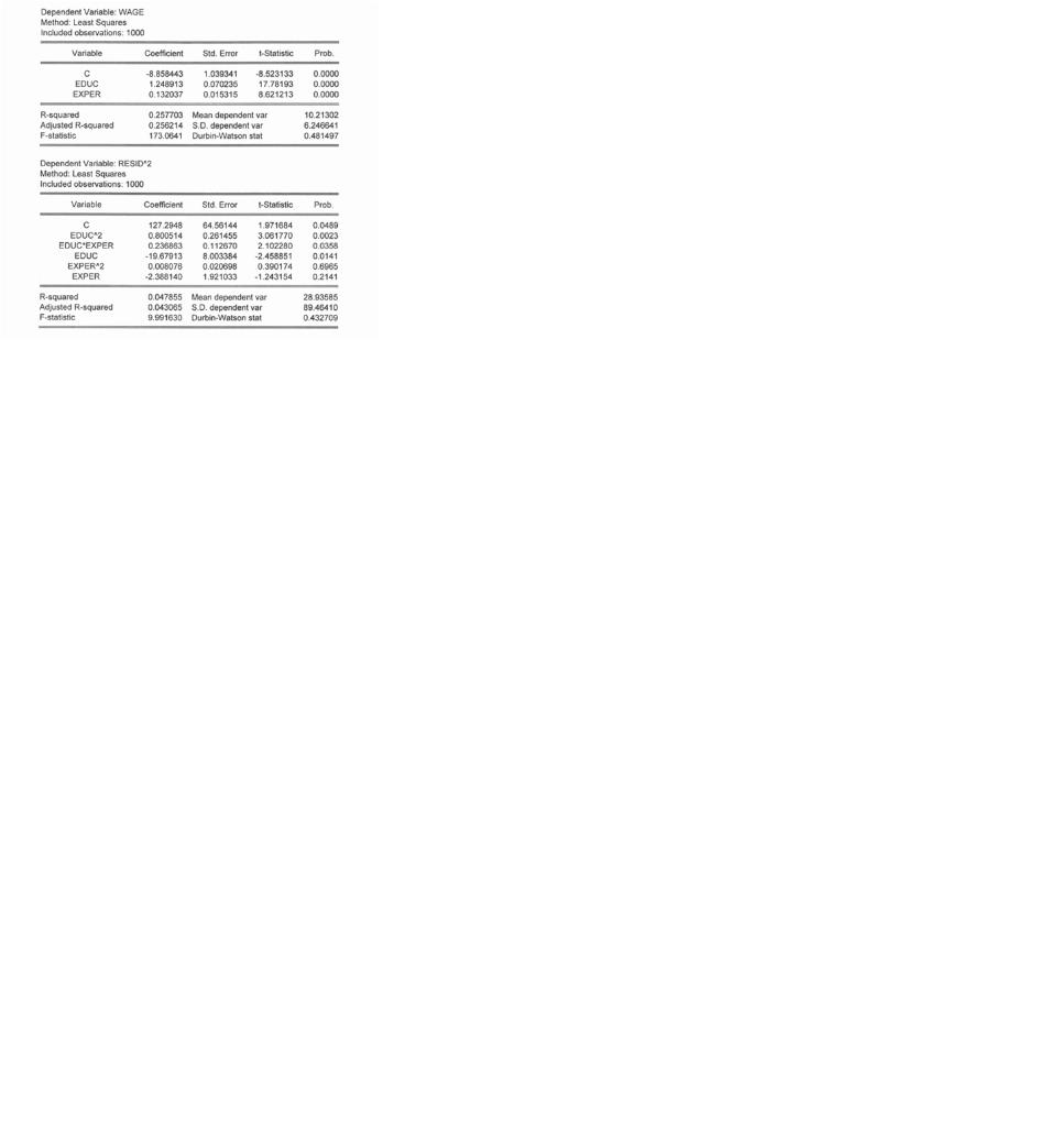 Variable Prob. Dependent Variable: WAGE Method: Least | Chegg.com