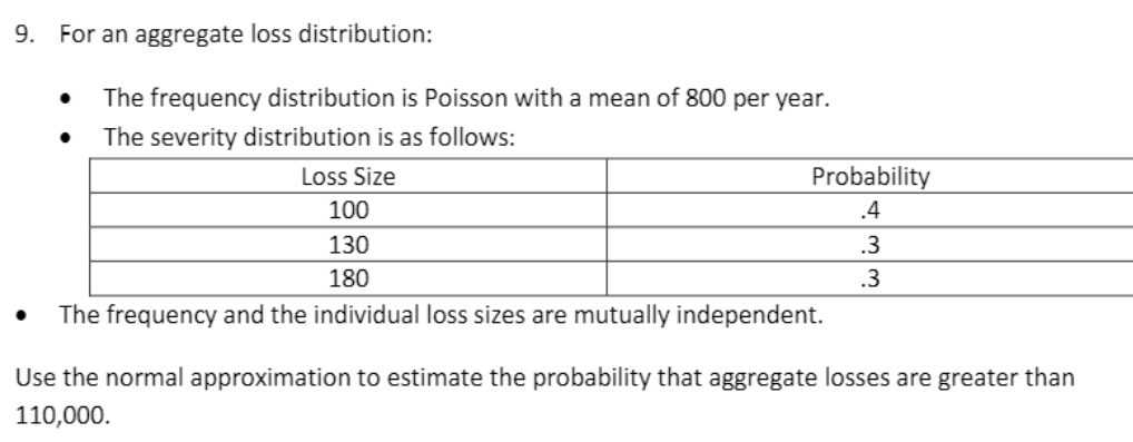 Solved 9. For an aggregate loss distribution: The frequency | Chegg.com