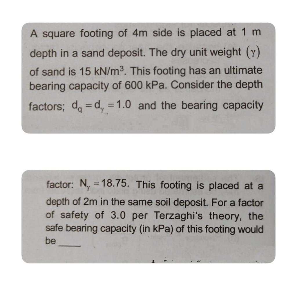 Solved A square footing of 4m side is placed at 1 m depth in | Chegg.com