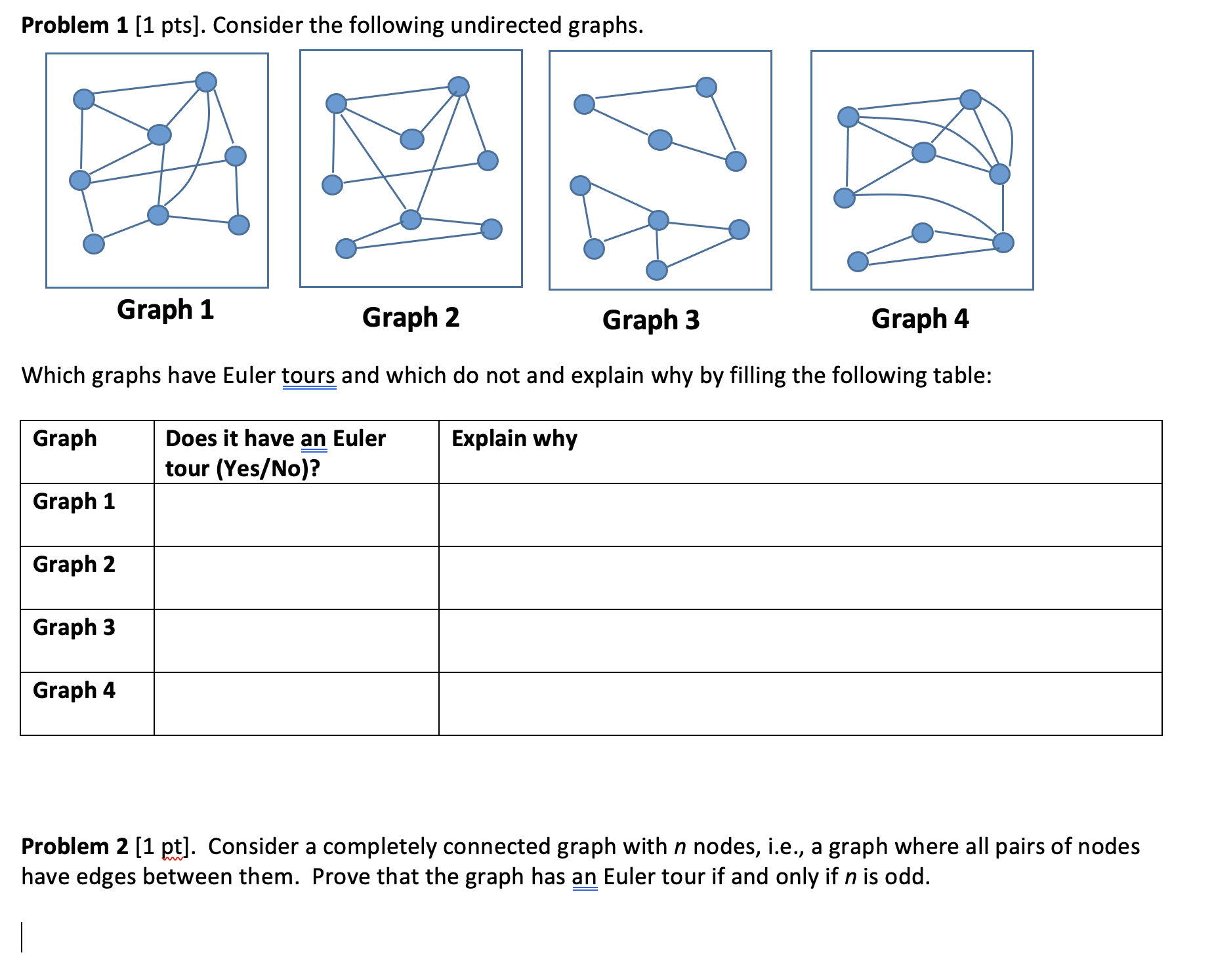 Solved Problem 1 [1 pts]. Consider the following undirected | Chegg.com