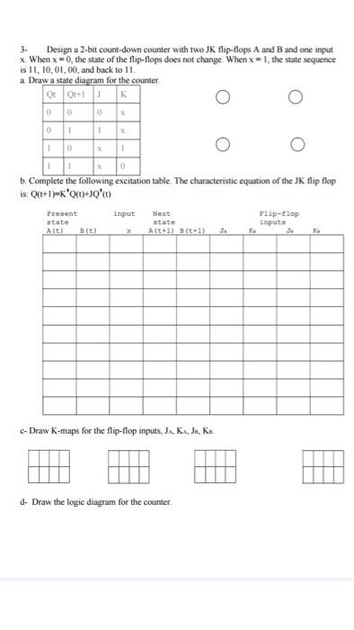 3 Design a 2-bit count-down counter with two JK | Chegg.com