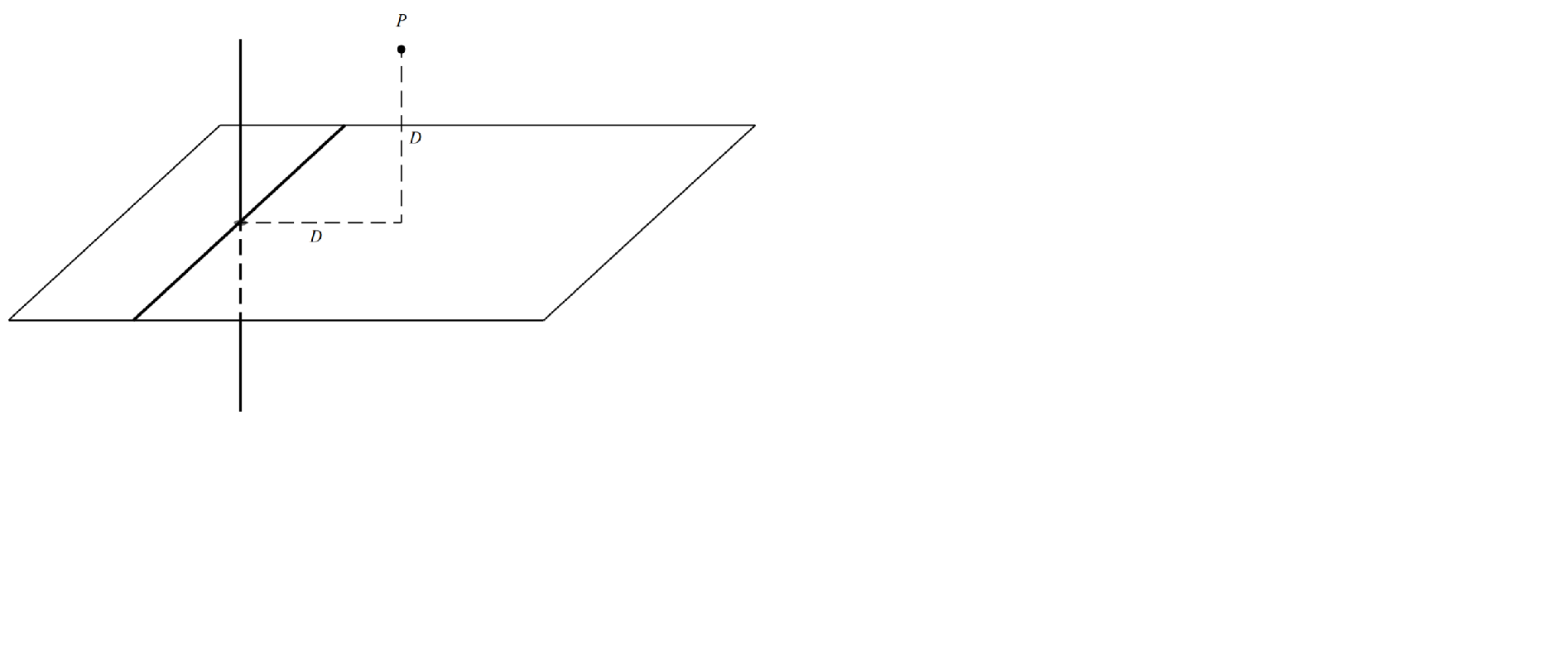 Solved Two intersecting infinitely long wires each transfers | Chegg.com