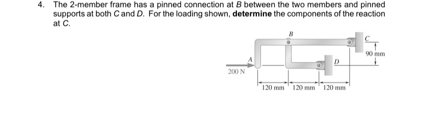 Solved 4. The 2-member frame has a pinned connection at B | Chegg.com