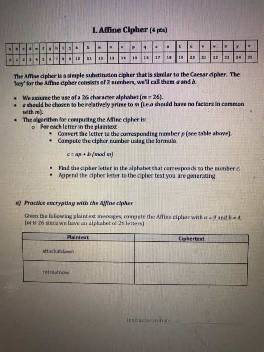 L. Affine Cipher (4 pts) °11|2|3|4| 5|4|? |-|110-| 11 | Chegg.com