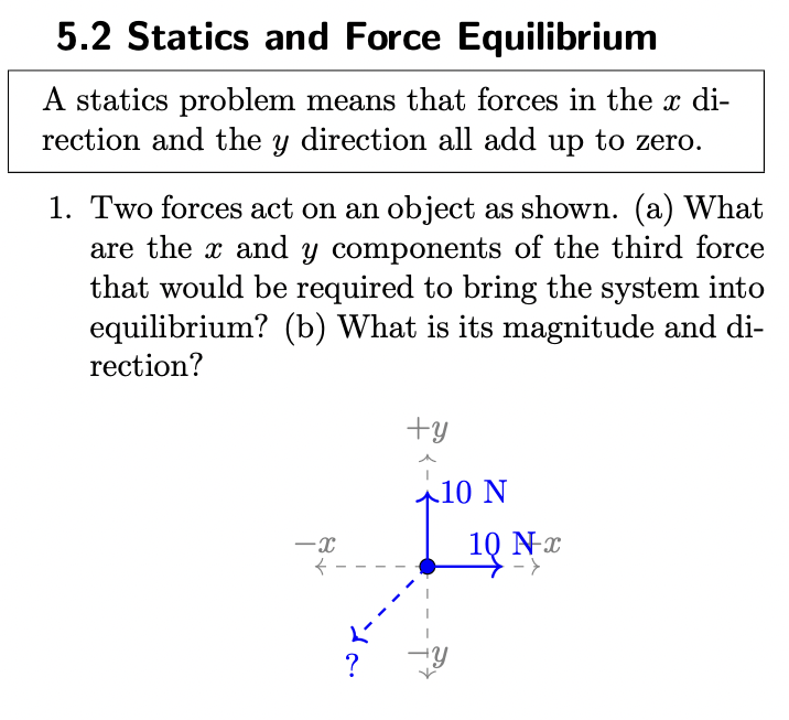 Solved A statics problem means that forces in the x | Chegg.com