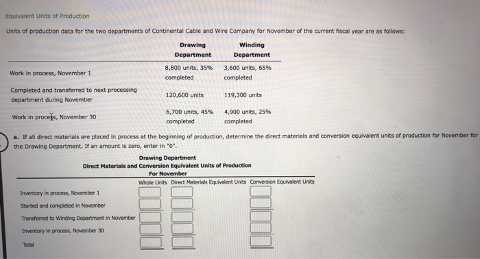 Solved Equivalent Units of Production The Converting | Chegg.com