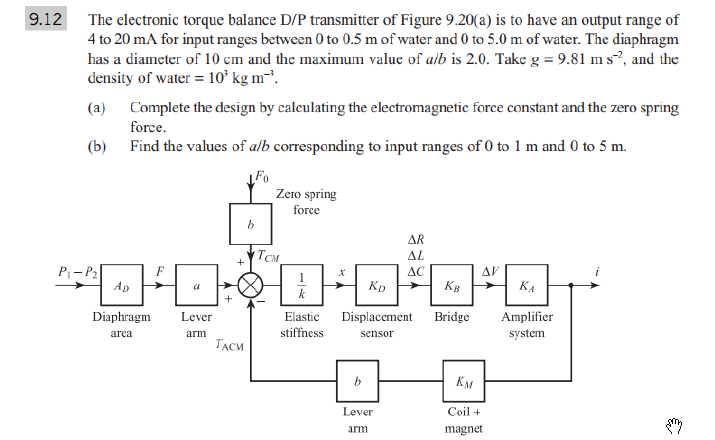 The electronic torque balance D/P transmitter of | Chegg.com
