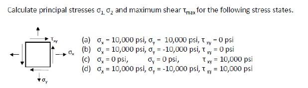 Solved Calculate principal stresses σ1,σ2 and maximum shear | Chegg.com