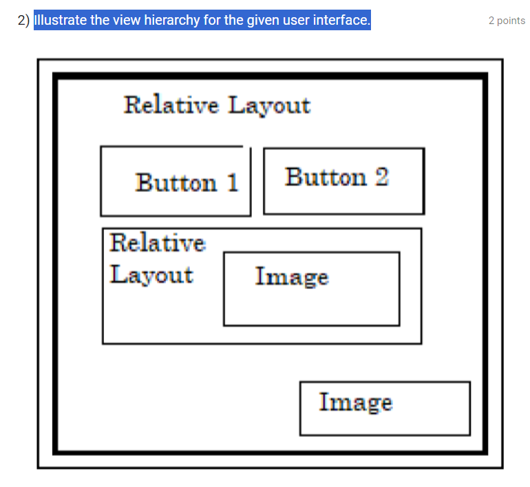 Solved Illustrate the view hierarchy for the given user | Chegg.com