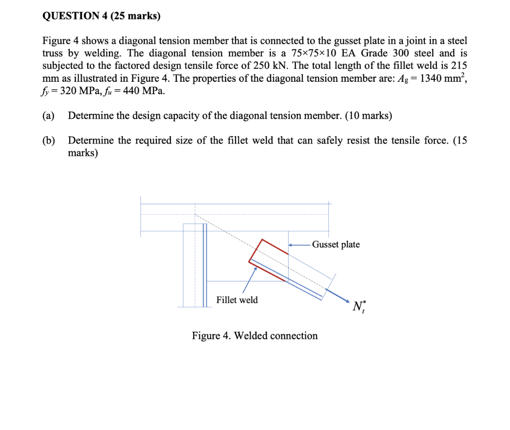 Solved Figure 4 shows a diagonal tension member that is | Chegg.com