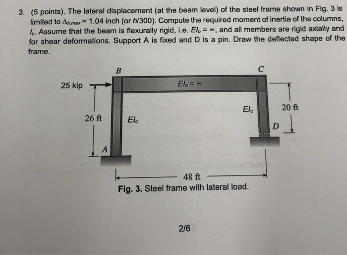 Solved 3. (5 points). The lateral displacement (at the beam | Chegg.com