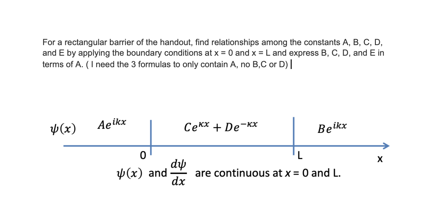 Solved For a rectangular barrier of the handout, find | Chegg.com