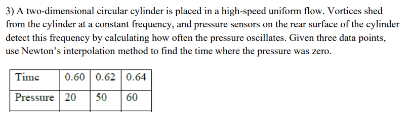 Solved 3) A two-dimensional circular cylinder is placed in a | Chegg.com