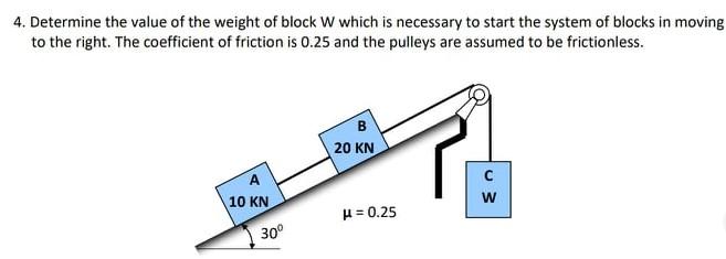 Solved 4. Determine the value of the weight of block w which | Chegg.com