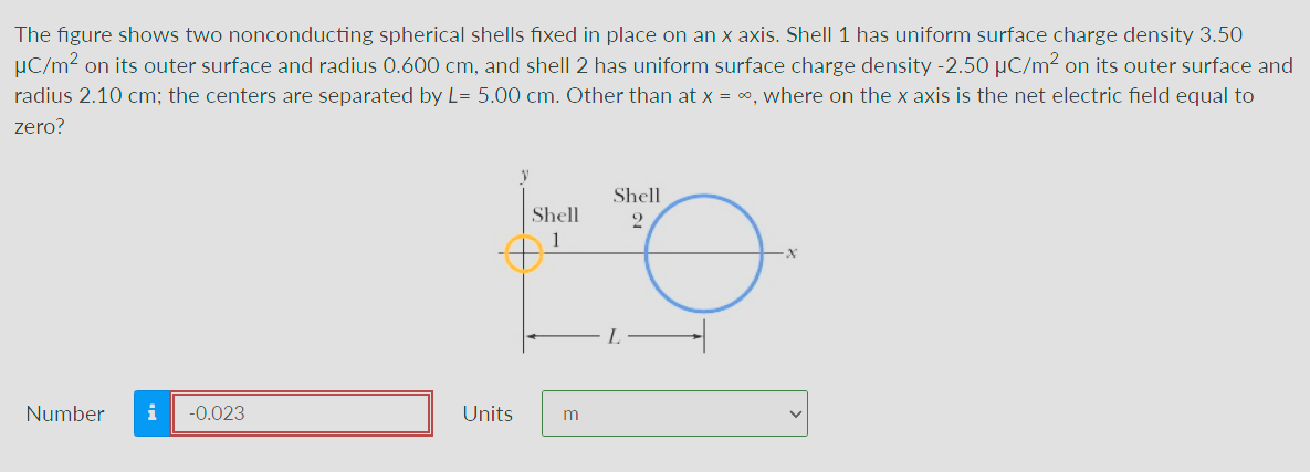 Solved The figure shows two nonconducting spherical shells | Chegg.com