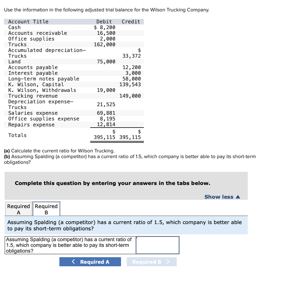 Solved Use the information in the following adjusted trial | Chegg.com