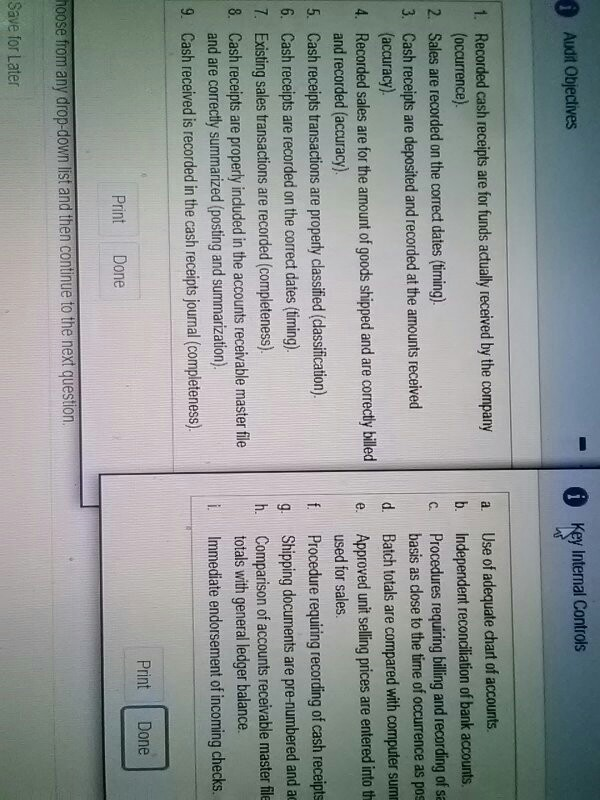 List the transaction-related audit objectives for the | Chegg.com
