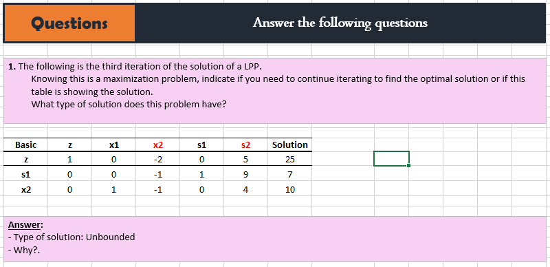 Solved Questions Answer the following questions 1. The | Chegg.com