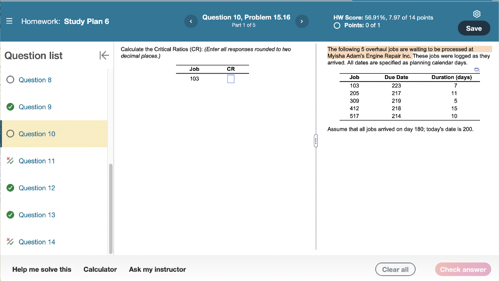 Solved Calculate the Critical Ratios (CR): (Enter all | Chegg.com
