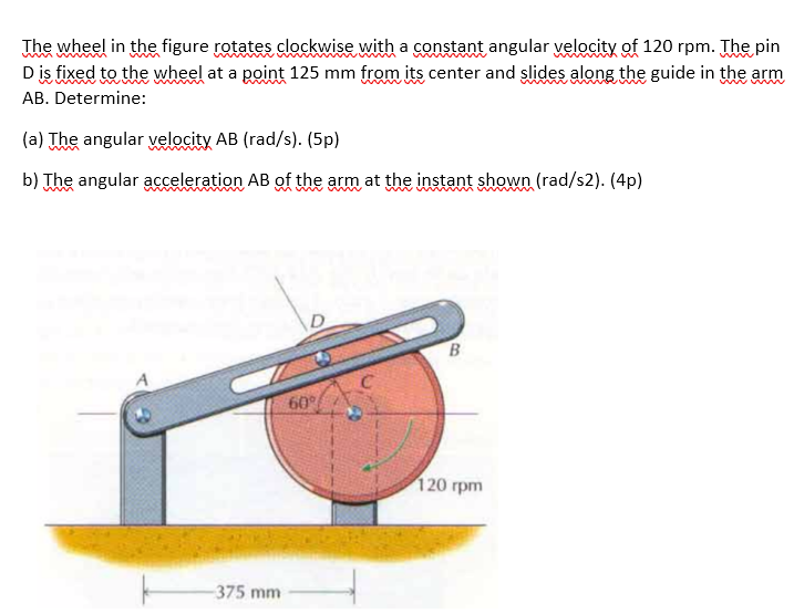 Solved The wheel in the figure rotates clockwise with a | Chegg.com