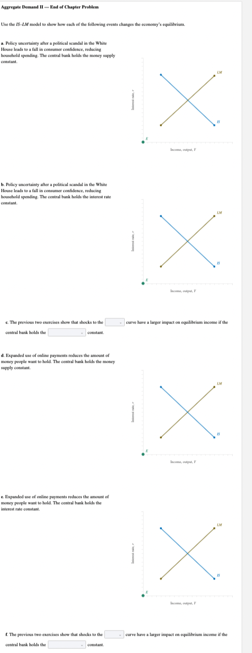 Solved Aggregate Demand II-End of Chapter Problem Use the IS | Chegg.com