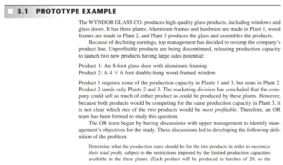 Solved Solve the Prototype Example (Wyndor Glass Co.) by the | Chegg.com