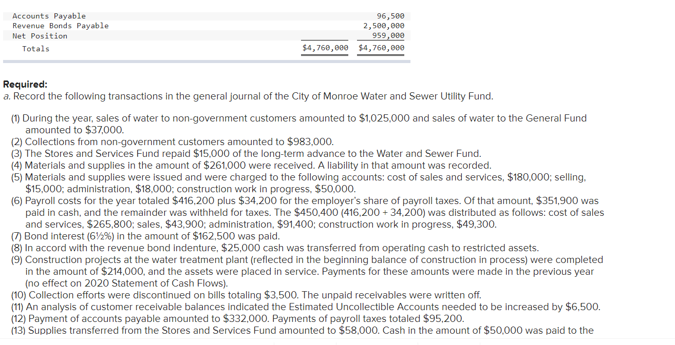 Solved 6-C. Part 1. Internal Service Fund Transactions The | Chegg.com