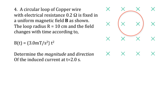 Solved X X X X 4. A circular loop of Copper wire with | Chegg.com