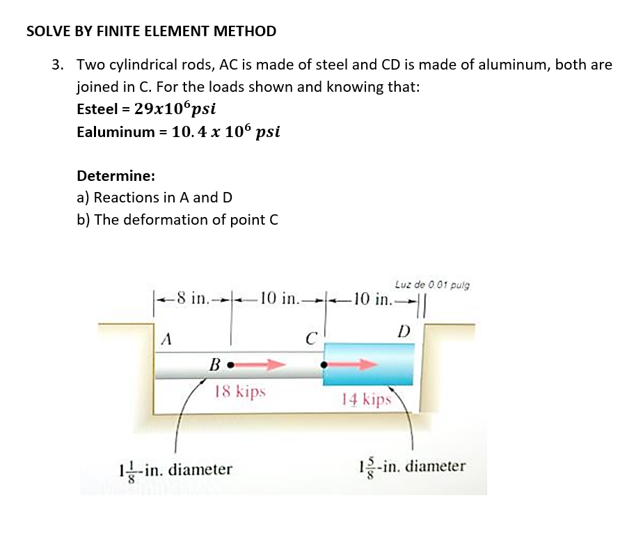 Solved LVE BY FINITE ELEMENT METHOD 3. Two cylindrical rods, | Chegg.com