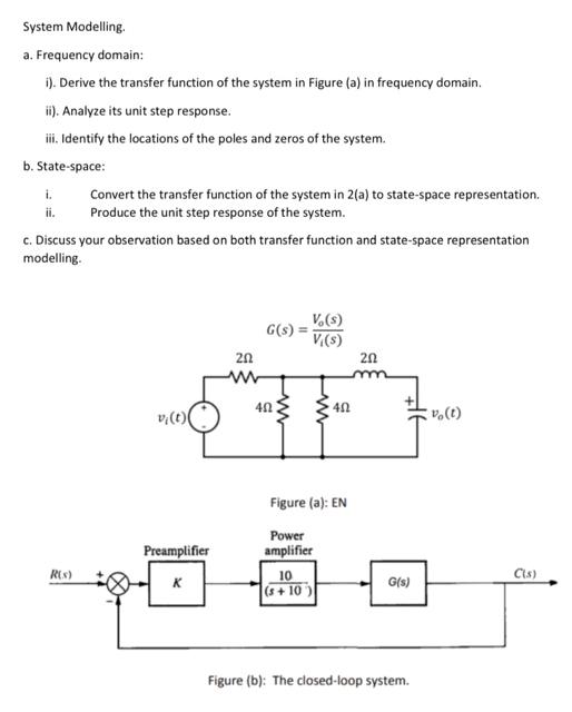 Solved System Modelling. a. Frequency domain: i). Derive the | Chegg.com