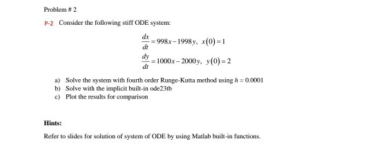 Solved Problem # 2 P-2 Consider the following stiff ODE | Chegg.com
