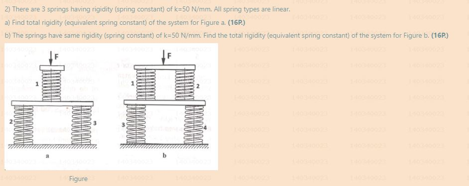 Solved 2) There are 3 springs having rigidity (spring | Chegg.com