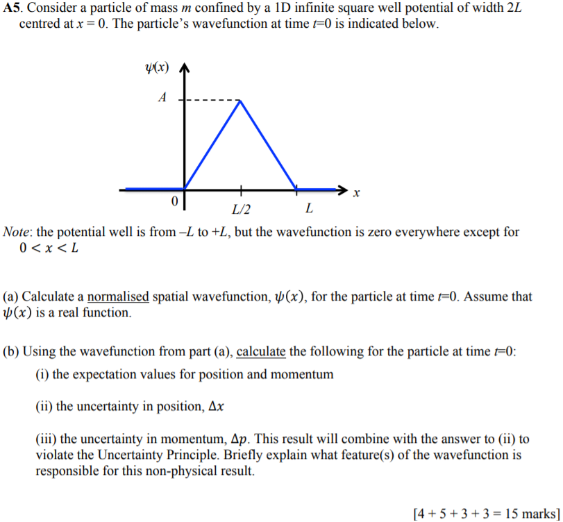 Solved A5. Consider a particle of mass m confined by a 1D | Chegg.com