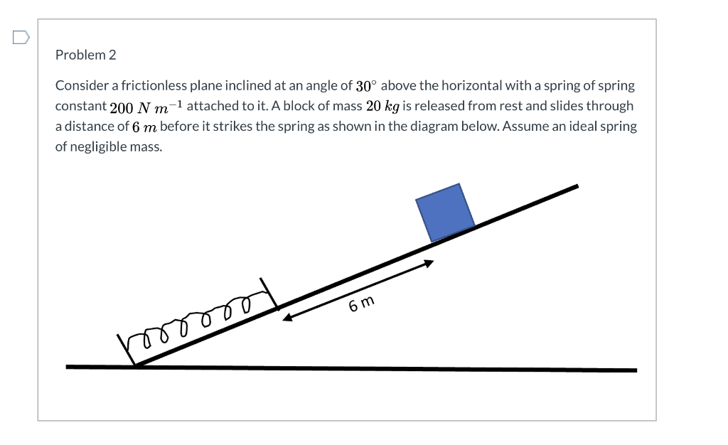Solved Problem 2 Consider a frictionless plane inclined at | Chegg.com