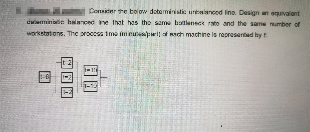 Solved Consider the below deterministic unbalanced line. | Chegg.com