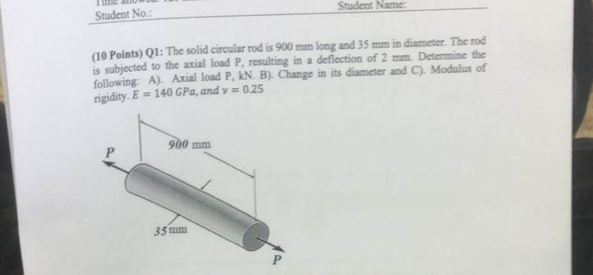 Solved (10 Points) Q1: The solid circular rod is 900 mm long | Chegg.com