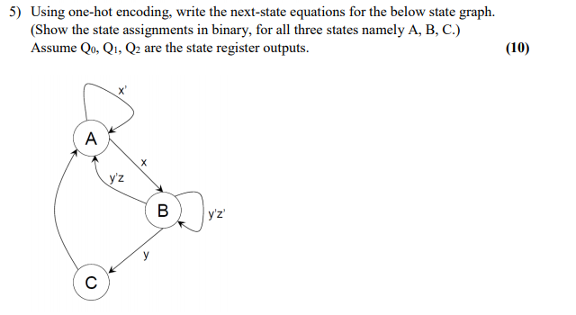 Solved 5) Using one-hot encoding, write the next-state | Chegg.com