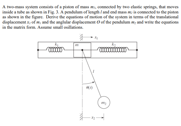 Solved A two-mass system consists of a piston of mass mi, | Chegg.com