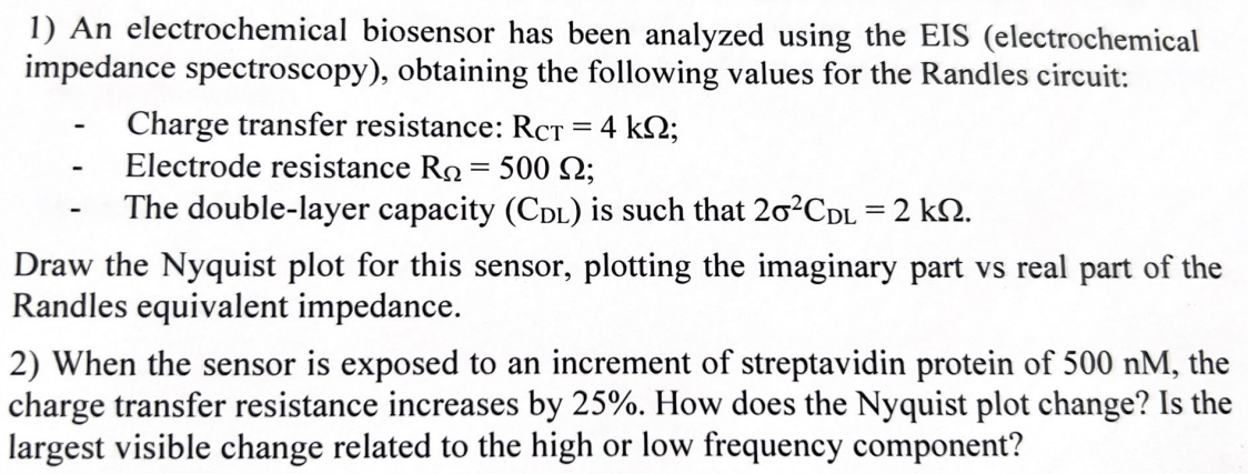 Solved 1) An electrochemical biosensor has been analyzed | Chegg.com